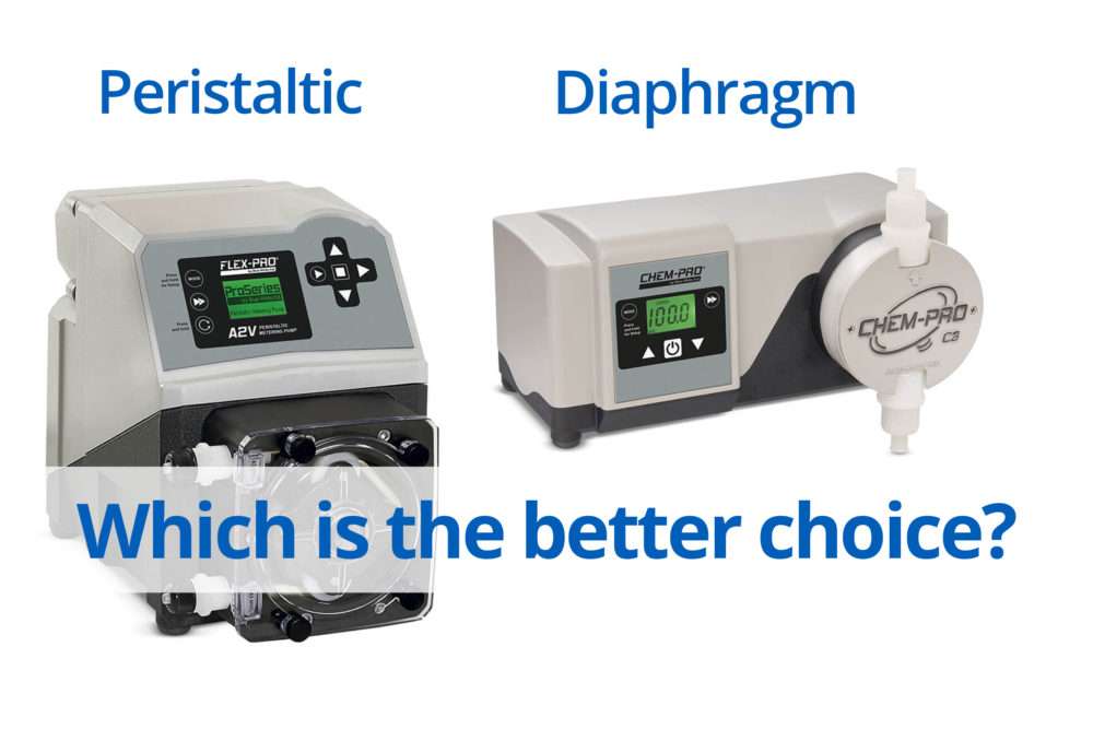 Peristaltic Pumps - Blue-White Industries