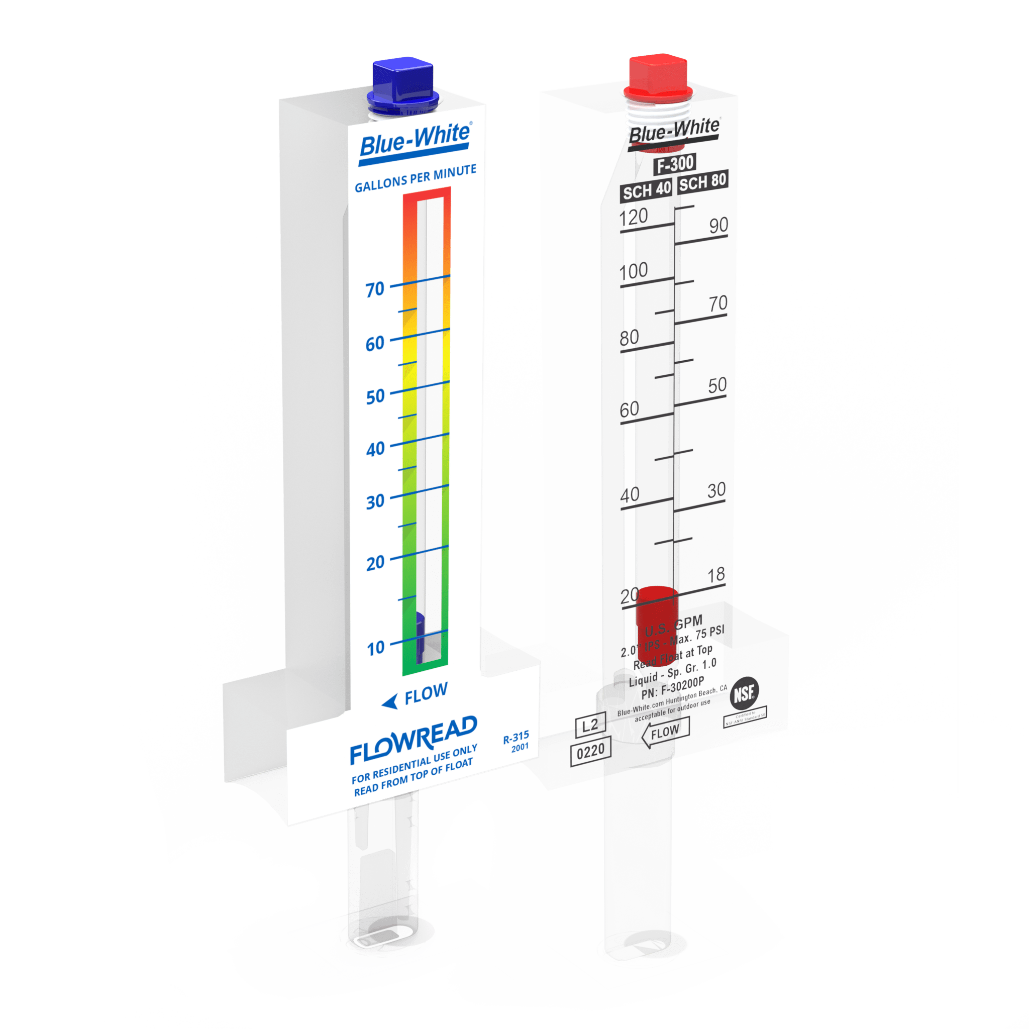 Pool Flow Rate Calculator - Blue-White Industries