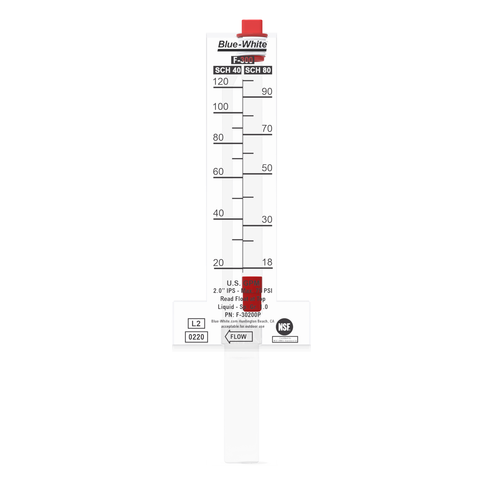 Pool Flow Rate Calculator - Blue-White Industries
