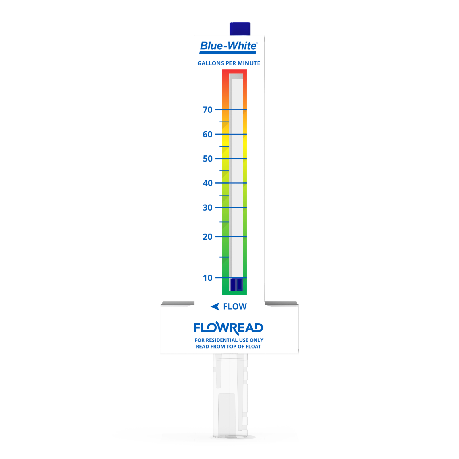 Pool Flow Rate Calculator - Blue-White Industries