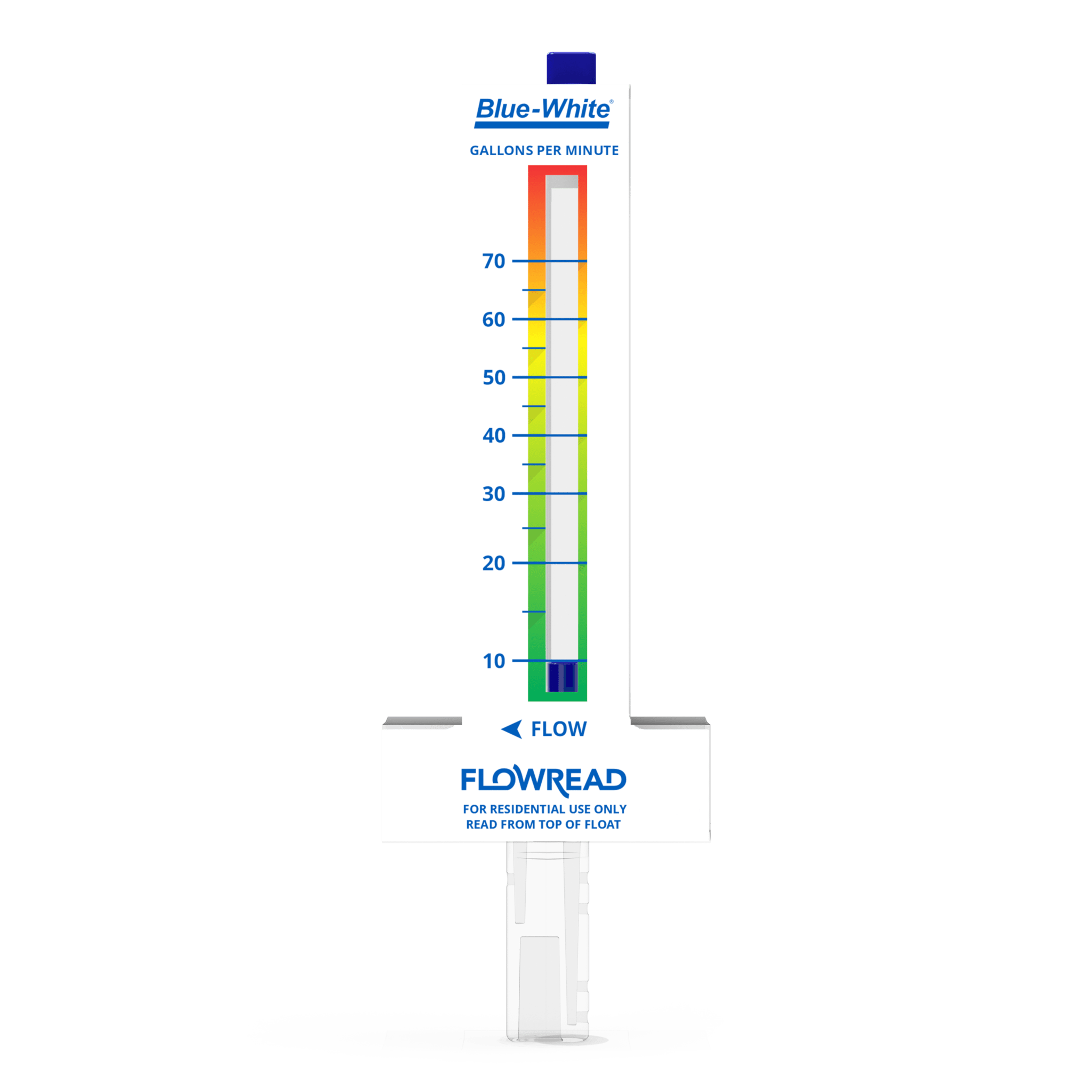 Pool Flow Rate Calculator - Blue-White Industries